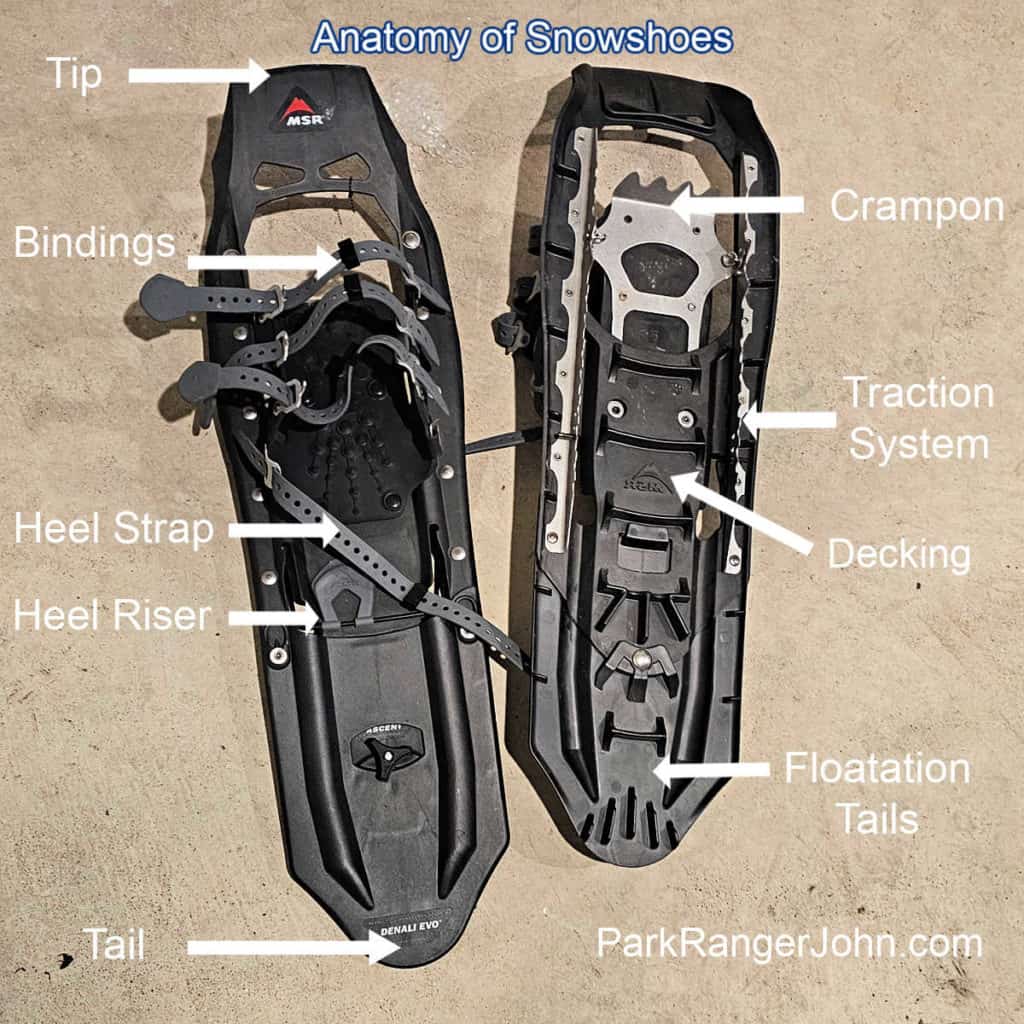 Snowshoeing Tips from a Park Ranger | Park Ranger John